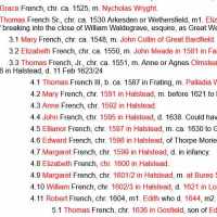 Thomas French III (1587–1621)