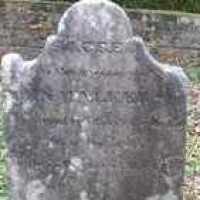 John Walker (1760–1836)