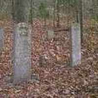 Lemuel L. Corum (1814–1877)