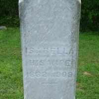 Isabella Dixon (1832–1909) • FamilySearch