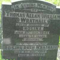 Thomas William Allen Wrathall (1868–1945)