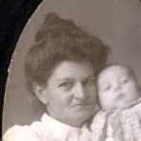 Margret Miller (1870–1960) • FamilySearch