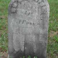 William Burnside Sr. (1750–1820)