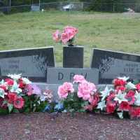 John Day (1896–1984)