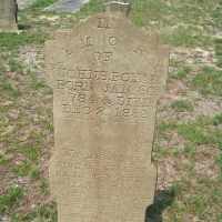 John S. Royal (1784–1859)