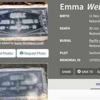 Emma Weber-Gable (1864–1951) • FamilySearch