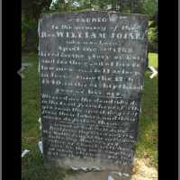 Rev. William Joyner Sr. (1759–1840) • FamilySearch