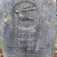 John Milburn Jr (1730–1792)