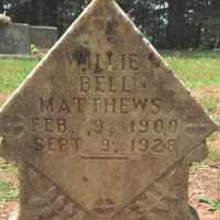 Willie Belle Arnold (1900–1928) • FamilySearch