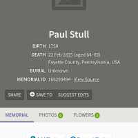 Paul Stull (1750–1815)