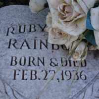 Ruby "Bonnie" Rainbolt (1936–1936) • FamilySearch