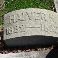 Halver M Kaufman (1882–1882) • FamilySearch