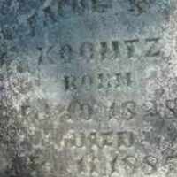 Jacob Shearer Koontz (1828–1885) • FamilySearch