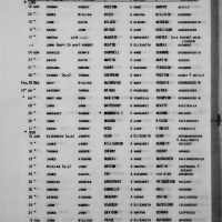 John Mahood (1799–) • FamilySearch