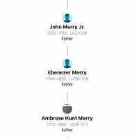 John Merry Jr. (1720–1792) • FamilySearch