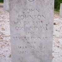 John Johnson III (1764–1828)
