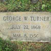 George Waller Turner (1868–1955)