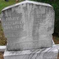 James Aaron Alexander (1842–1864) • FamilySearch