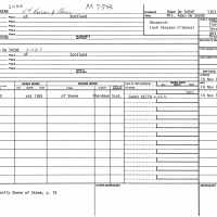 Baron Adam Skene 4th (1353–1411) • FamilySearch