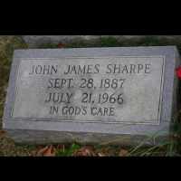 John James SHARP (1887–1966)