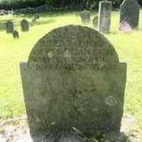 William Dickey Or Dicke (1683–1743) • FamilySearch