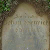 Johan Henrich Heffner (1763–1830)