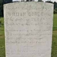 William Holden Gore Jr (1783–1853) • FamilySearch