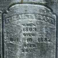 Mary Elizabeth Pate (1809–1887) • FamilySearch