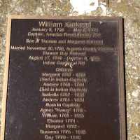 Captain William Kinkead (1736–1821)