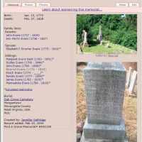 Nimrod Evans (1770–1828) • FamilySearch