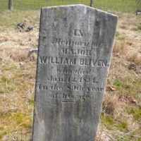 Captain William Bliven DAR (1745–1834) • FamilySearch