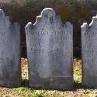 Richard Templin (1688–1775) • FamilySearch