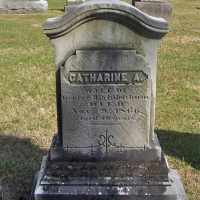 Catherine Ann Adsit (1825–1866) • FamilySearch