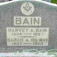 Sarah Ann Gates (1838–1923) • FamilySearch