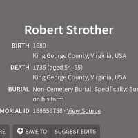 Robert Strother (1680–1735)