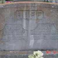 Philip Minton Huff (1857–1941)