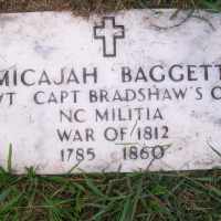 Micajah Cage Baggett (1785–1860)