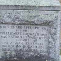 Nathan Howard (1781–1852) • FamilySearch