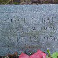 George Curtis Dove Bailey (1879–1956)