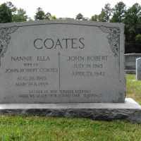 John Robert Coates (1865–1942)