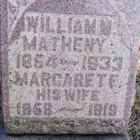 William Martin Matheny (1854–1933) • FamilySearch
