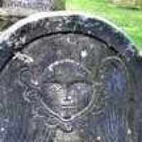 Charity Whitenait (1748–1801) • FamilySearch