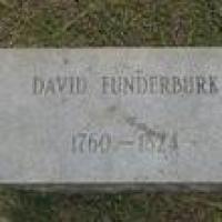 David Funderburk (1760–1824)