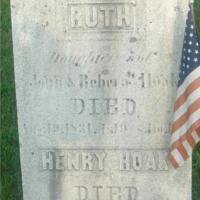 Henry Hoak (1745–1832) • FamilySearch