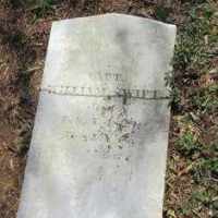 William Swift Vi (1747–1829) • FamilySearch