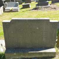 Thomas Coates (1856–1938) • FamilySearch