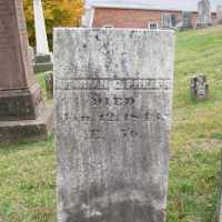 Azariah Phelps (1762–1806)