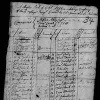 Captain Stephen Ashby Sr. (1710–1797)