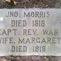 Capt. John Morris (1755–1818)