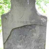 REV Alexander Morton SR (1760–1813) • FamilySearch